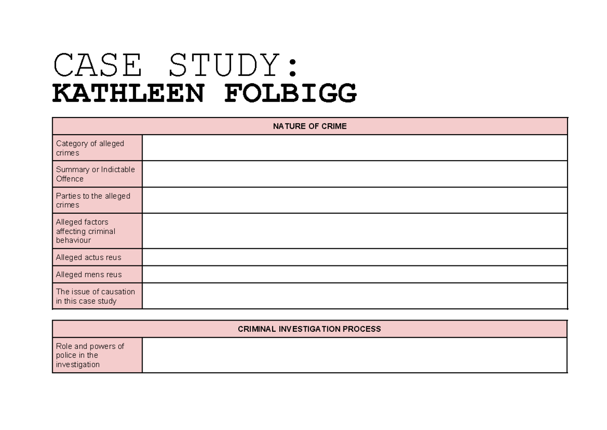 Folbigg Case Study Worksheet - CASE STUDY: KATHLEEN FOLBIGG NATURE OF ...