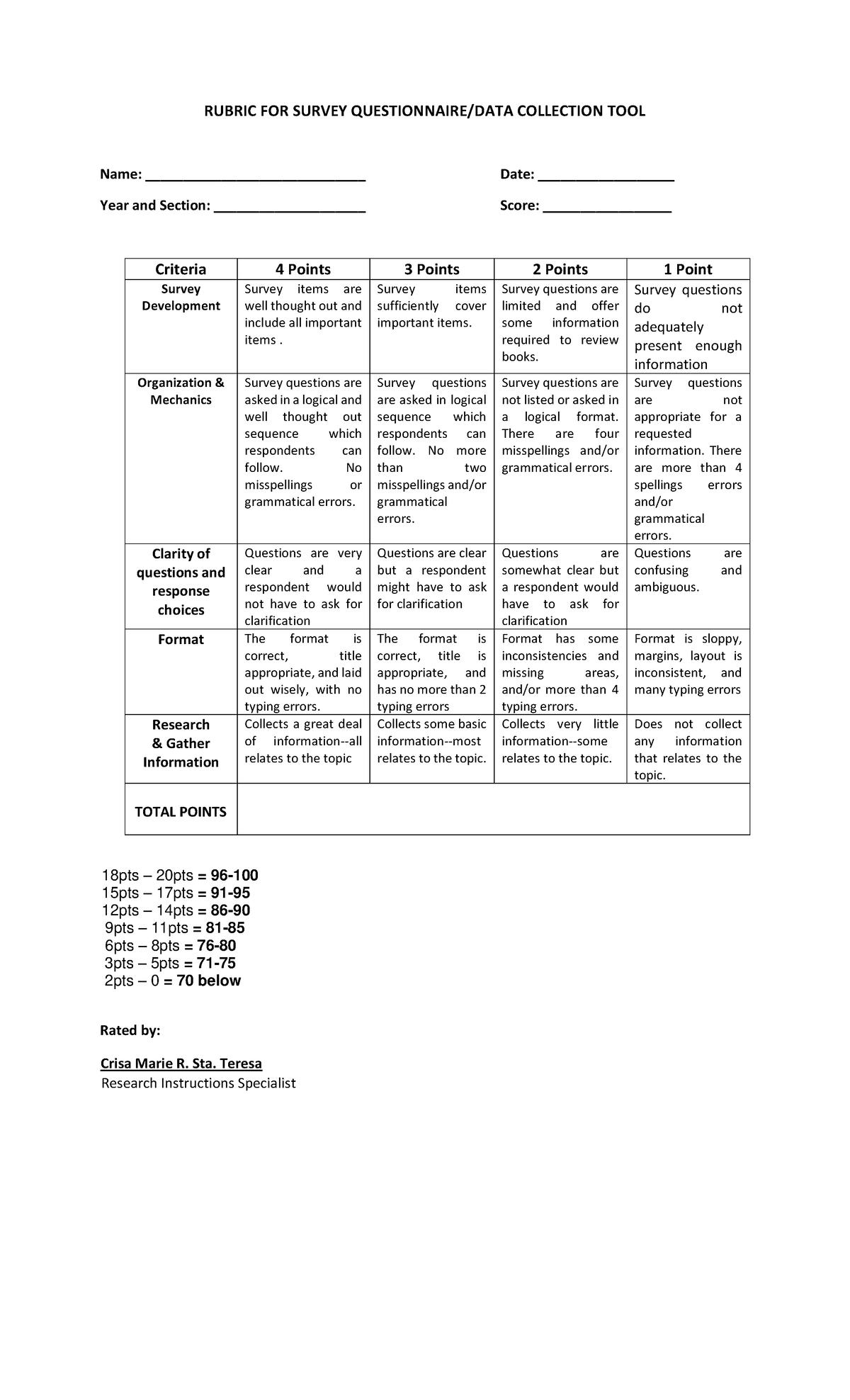 Rubric FOR Survey Questionnaire - RUBRIC FOR SURVEY QUESTIONNAIRE/DATA ...