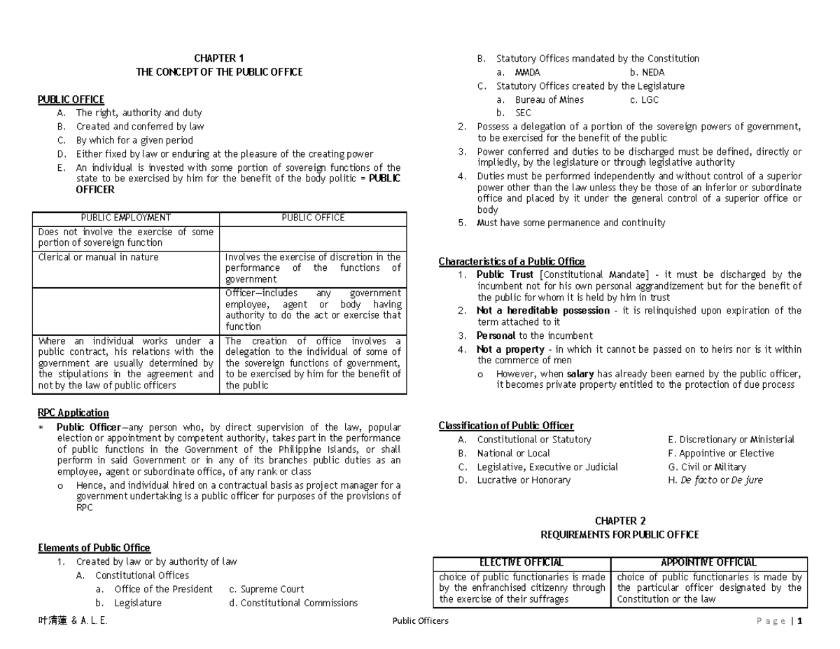 Public-Officers - CHAPTER 1 THE CONCEPT OF THE PUBLIC OFFICE PUBLIC ...