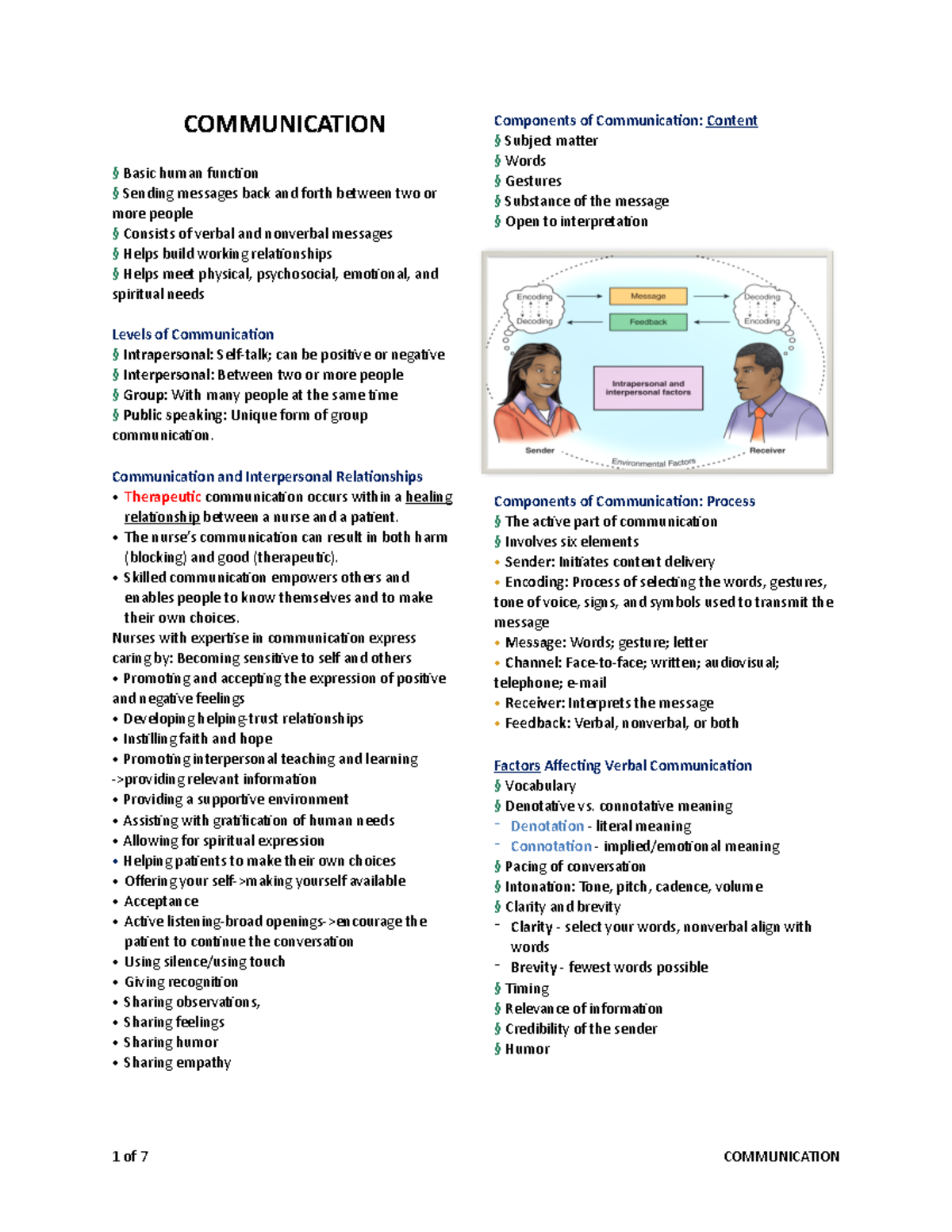 Communication - COMMUNICATION § Basic human func-on § Sending messages ...