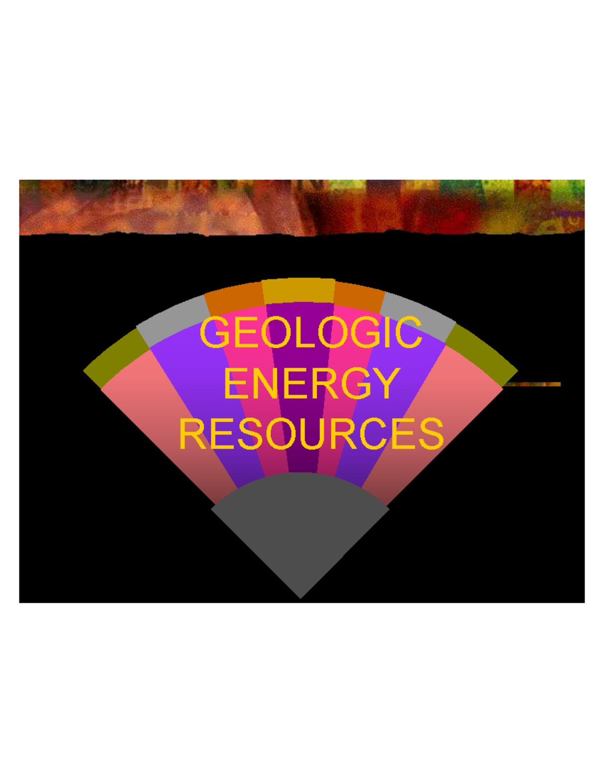 Geology energy resources - GEOLOGIC ENERGY RESOURCES Types of Resources ...