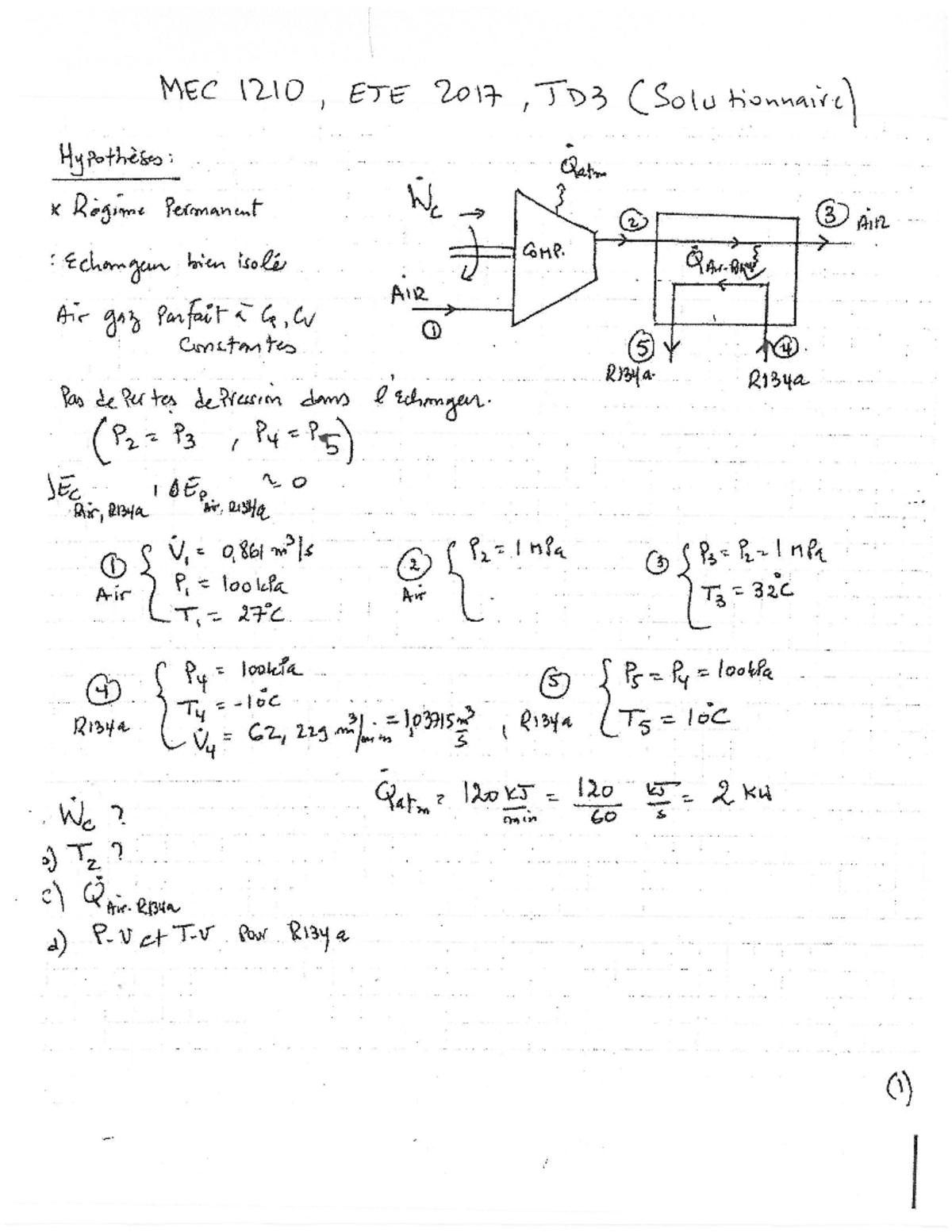 Intra Ouvert sol - MEC 1210, ETE 2017 , TD3 (Solu tionnaire) Hypotheses Qatm X Regime Permanent ...