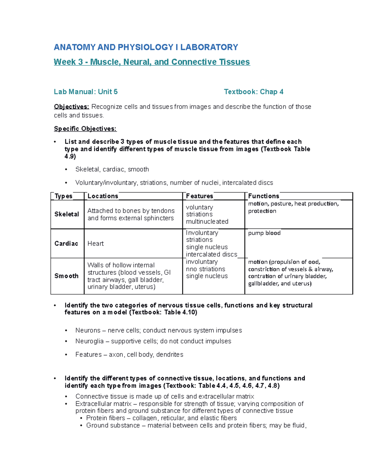 Week 3 AP I - Recognize cells and tissues from images and describe the ...