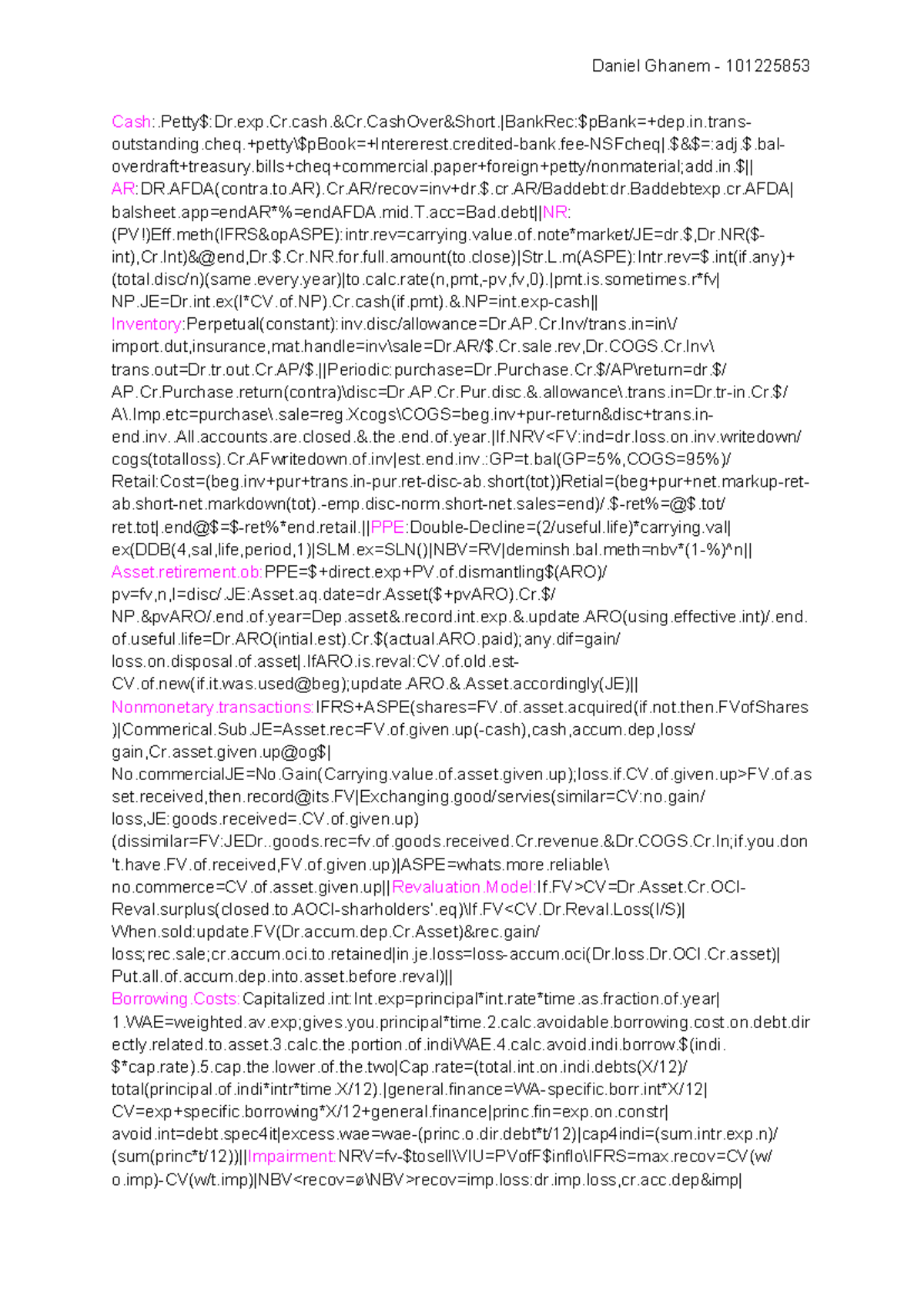 Accounting Cheat Sheet - Daniel Ghanem - 101225853 - Studocu