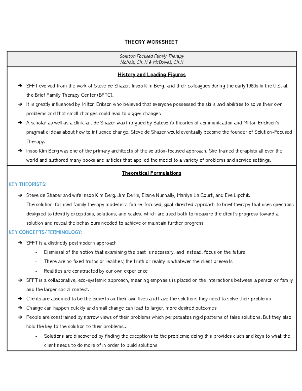 625 Solution Focused Family Therapy - THEORY WORKSHEET Solution Focused ...