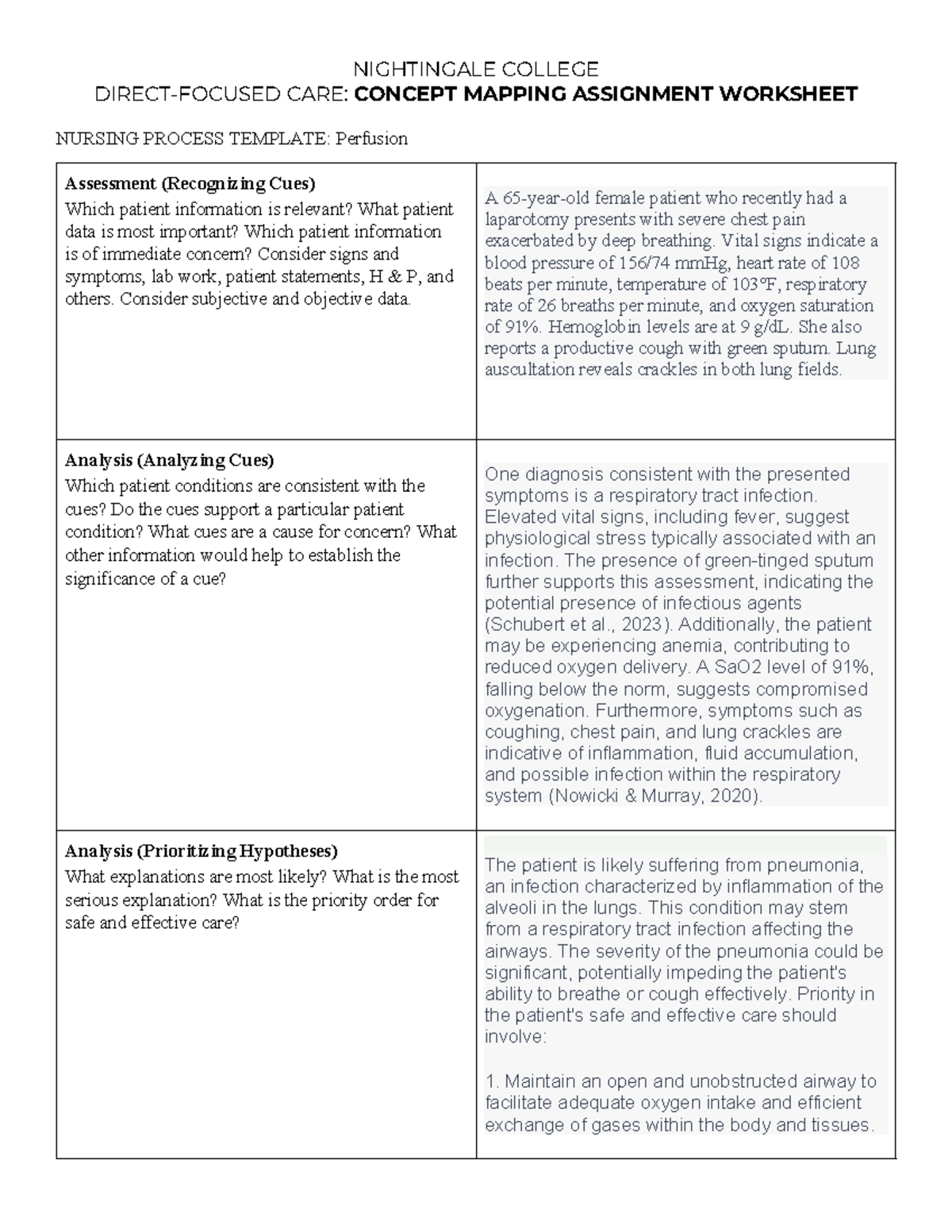 Concept Map Assignment bsn 346 3 - NIGHTINGALE COLLEGE DIRECT-FOCUSED ...