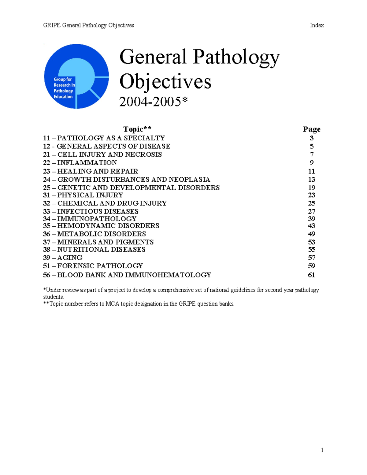 General pathology objectives - **Topic number refers to MCA topic ...
