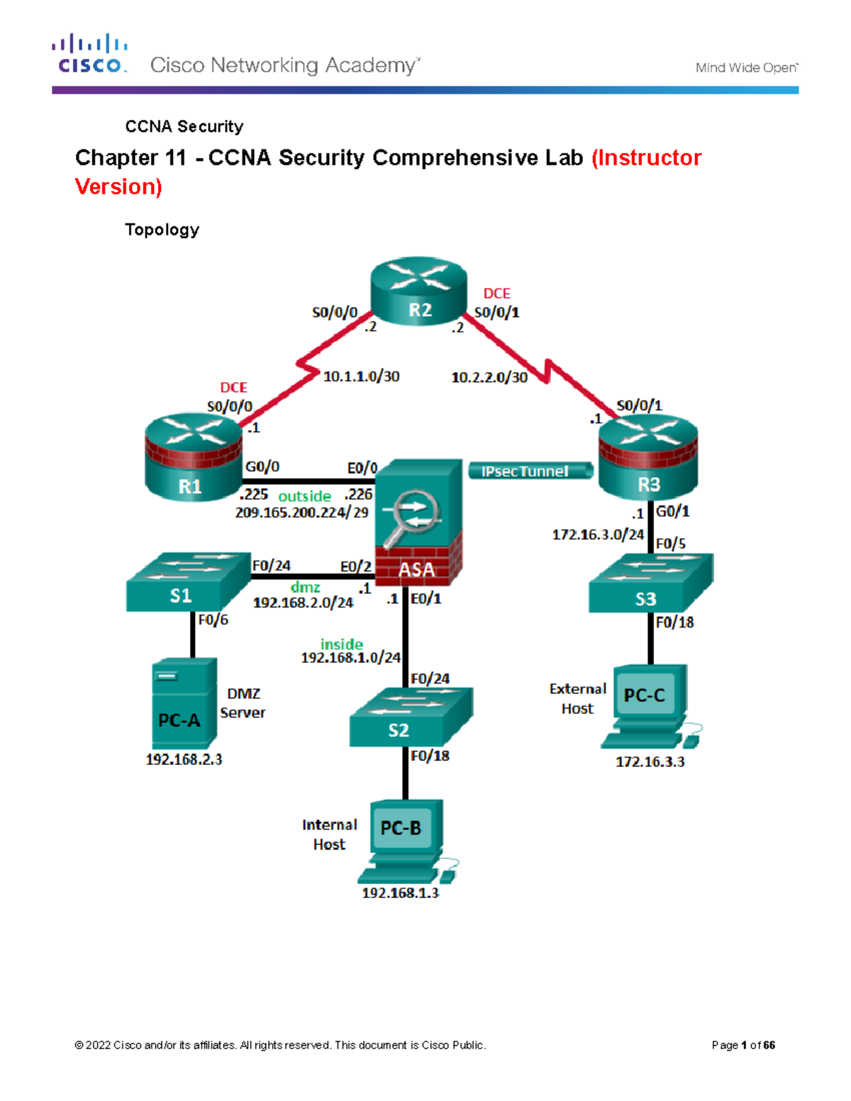 11312 Ccna Security Comprehensive Lab Instructor Ccna Security Chapter 11 Ccna Security