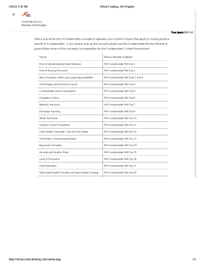 NURS Cheat Sheet Ethics-and-patient-rights - lecturio/nursing ETHICS ...