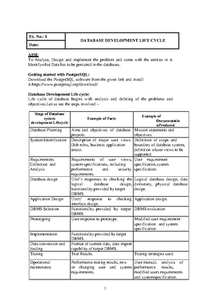 AD3381 DDM LAB Manual - RECORD NOTE BOOK Name of the Student : Register Number : Department ...