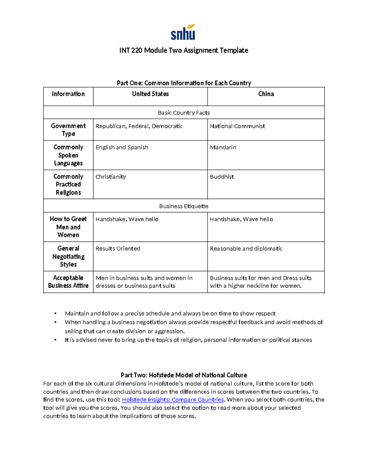 Module Two INT - got an a and received good feedback - INT 220 Module ...