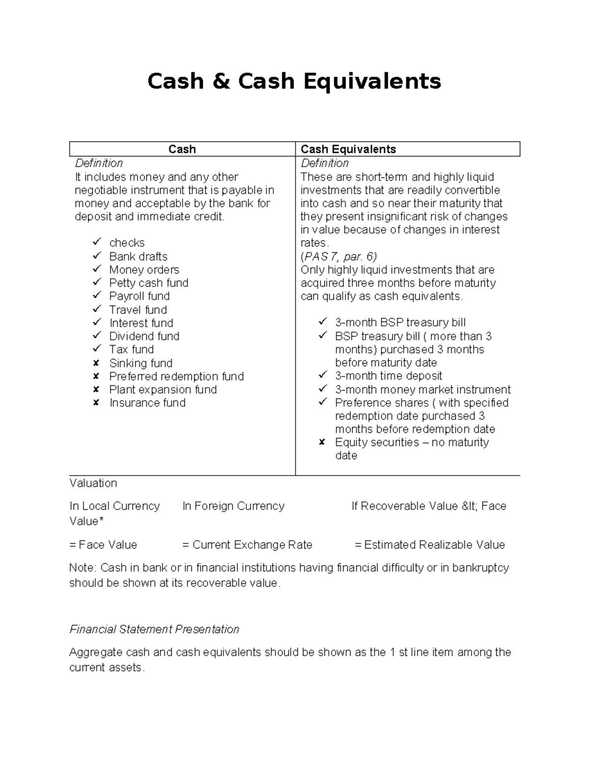 CASH AND CASH Equivalents - Cash & Cash Equivalents Cash Cash ...