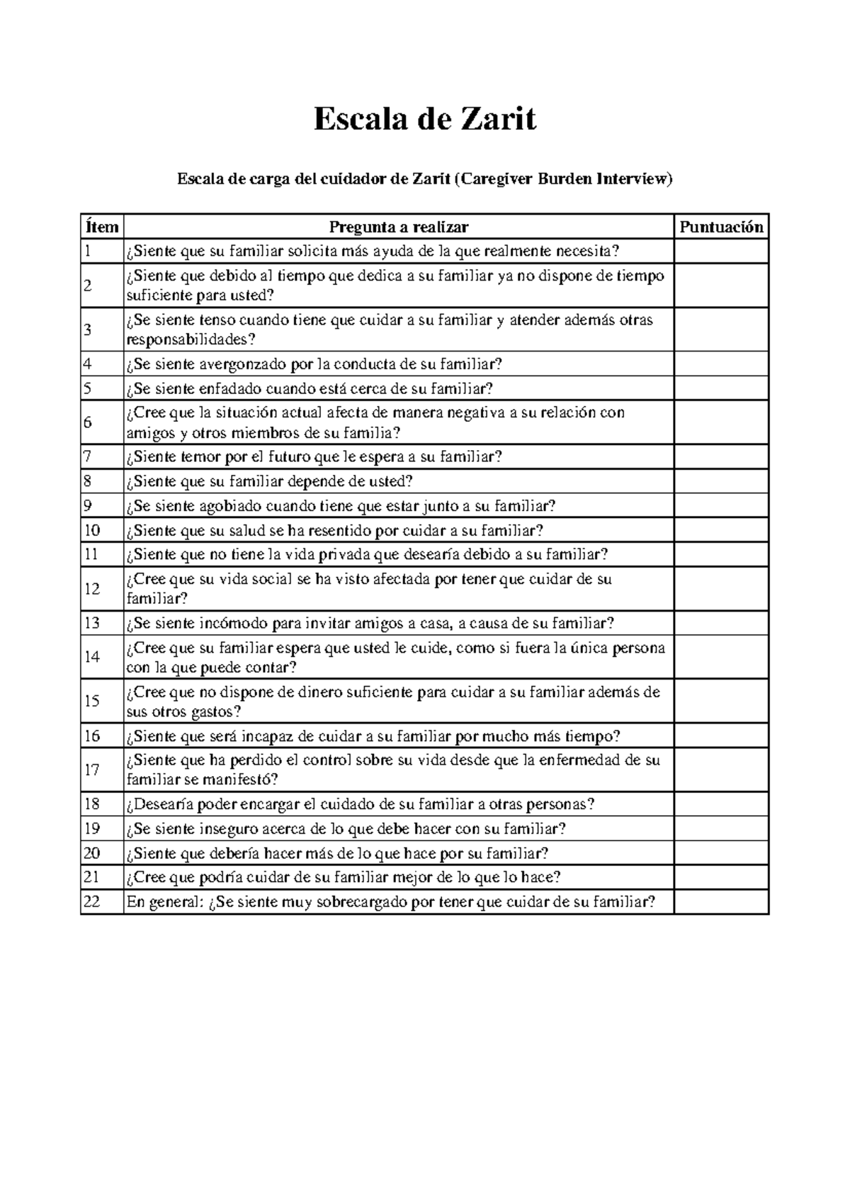Escala de Zarit - Escala de Zarit Escala de carga del cuidador de Zarit ...