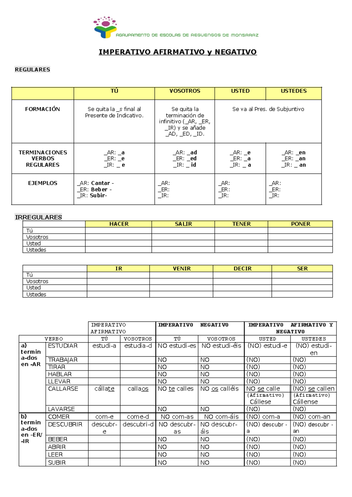 Imperativo - IMPERATIVO AFIRMATIVO y NEGATIVO REGULARES IRREGULARES ...