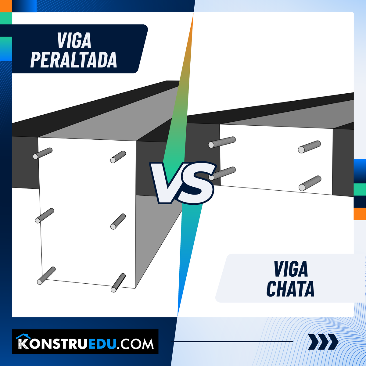 Viga Peraltada VSViga Chata - VIGA PERALTADA VIGA CHATA CONCEPTO VIGA ...