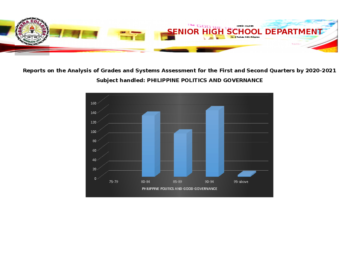 Elfer-C - politics - OSMEÑA COLLEGES SENIOR HIGH SCHOOL DEPARTMENT City ...