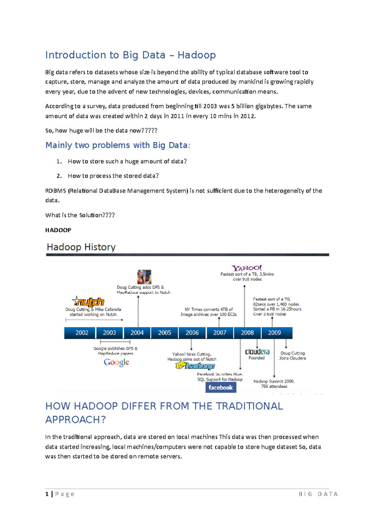 Big Data Hadoop YARN Map Reduce Module 04-05 - Introduction to Big Data – Hadoop Big data refers ...