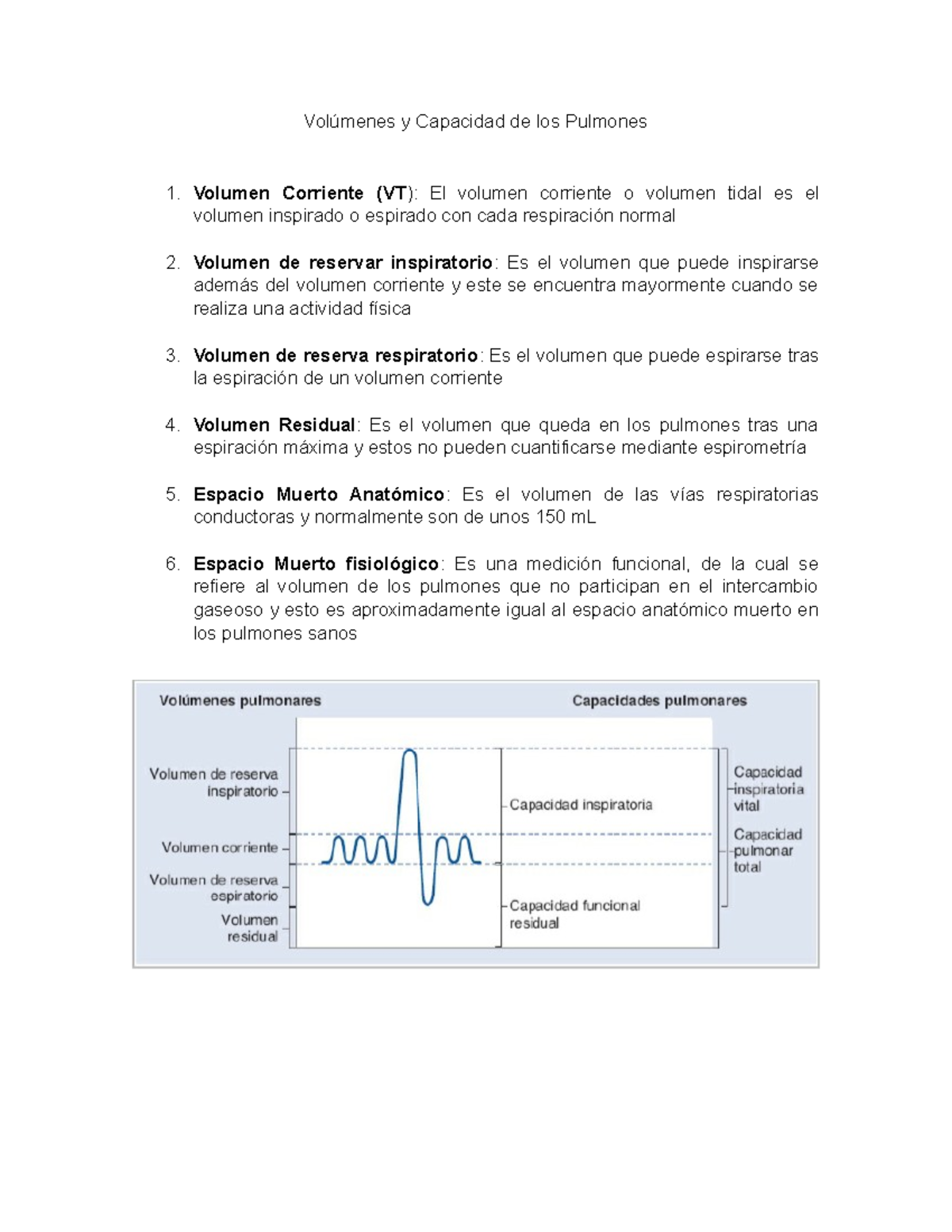 Generalidades del sistema respiratorio 2 - Volúmenes y Capacidad de los ...