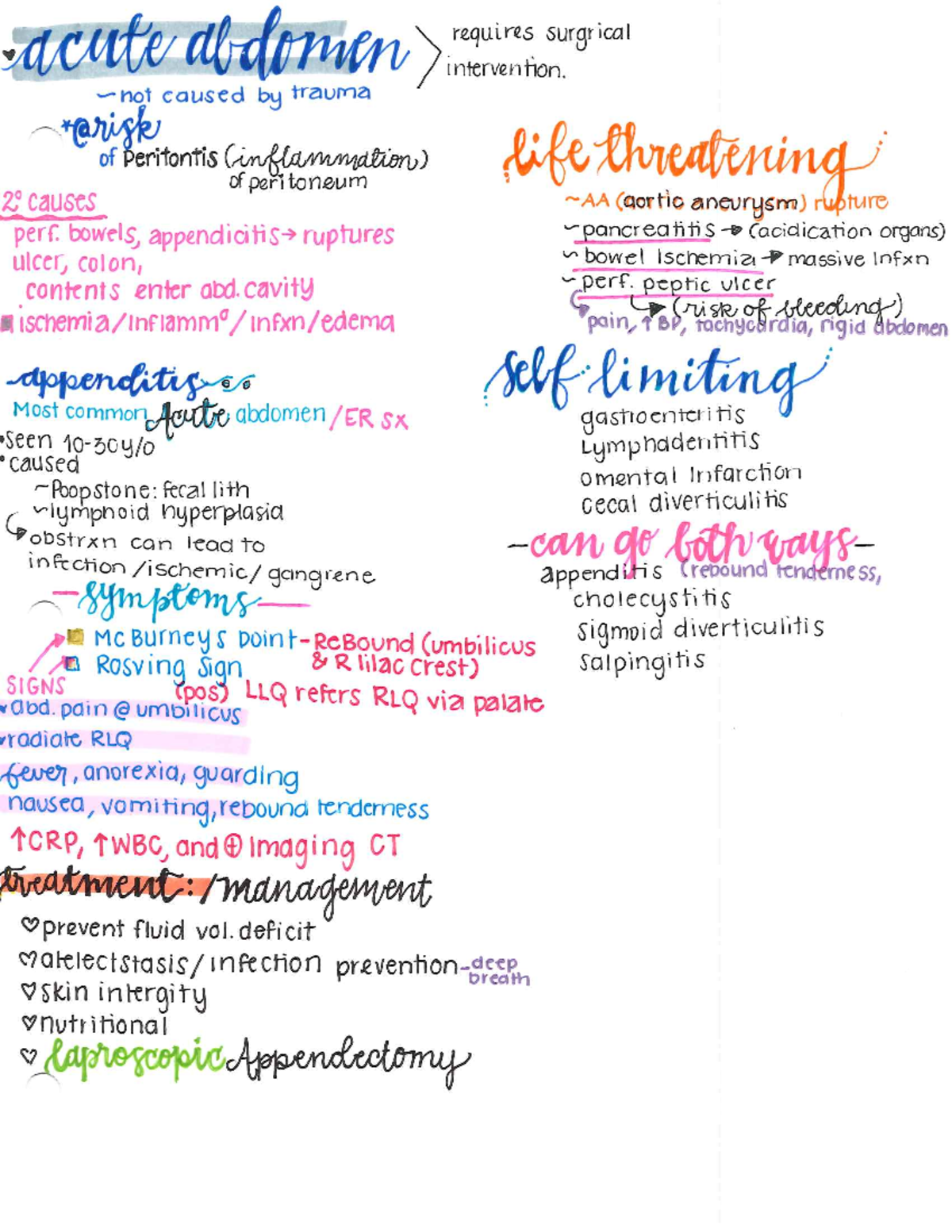 Acute Abdm, DKA, Divictular - NUR 3326 - Studocu