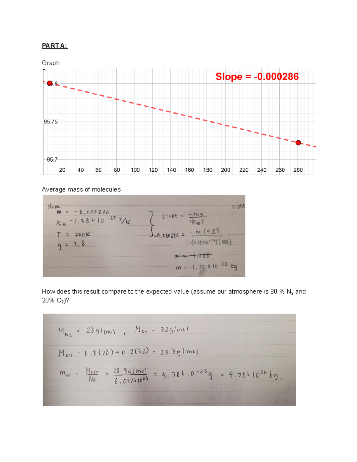 Phys1080 Lab 3 - Lab 3 Assignment - PART A: Graph Average mass of molecules How does this result ...