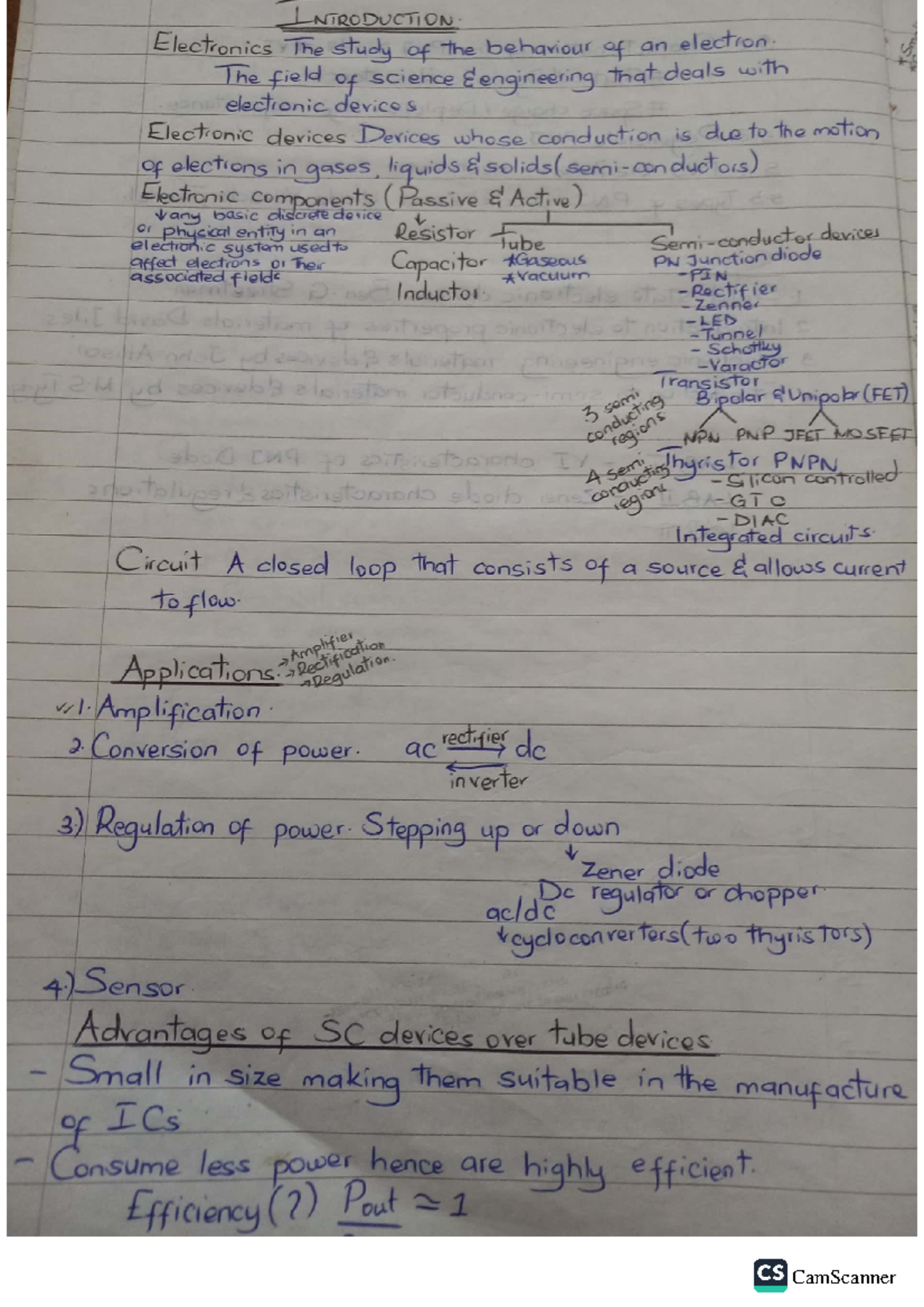 Physical Electronics 1 Notes - Bsc. Electrical and Electronic ...