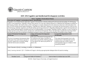 EDU-354-Development Chart - EDU-354 Cognitive and Intellectual ...
