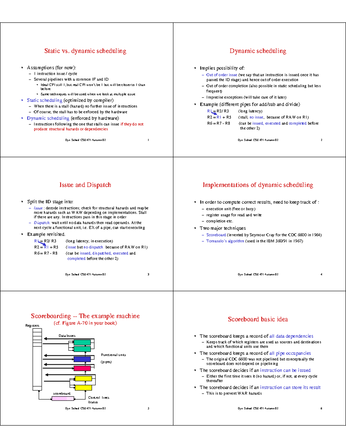 Dyn1 - dbms notes - Dyn. Sched. CSE 471 Autumn 02 1 Static vs. dynamic ...
