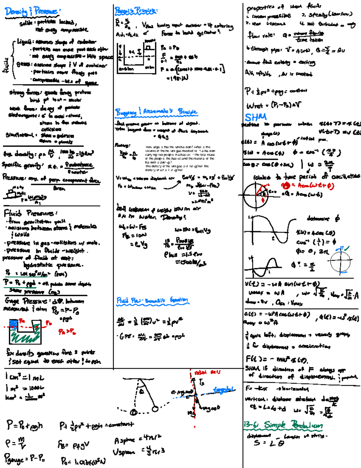 Phys131 2022W1 Formula sheet - How large is that helium balloon? What ...