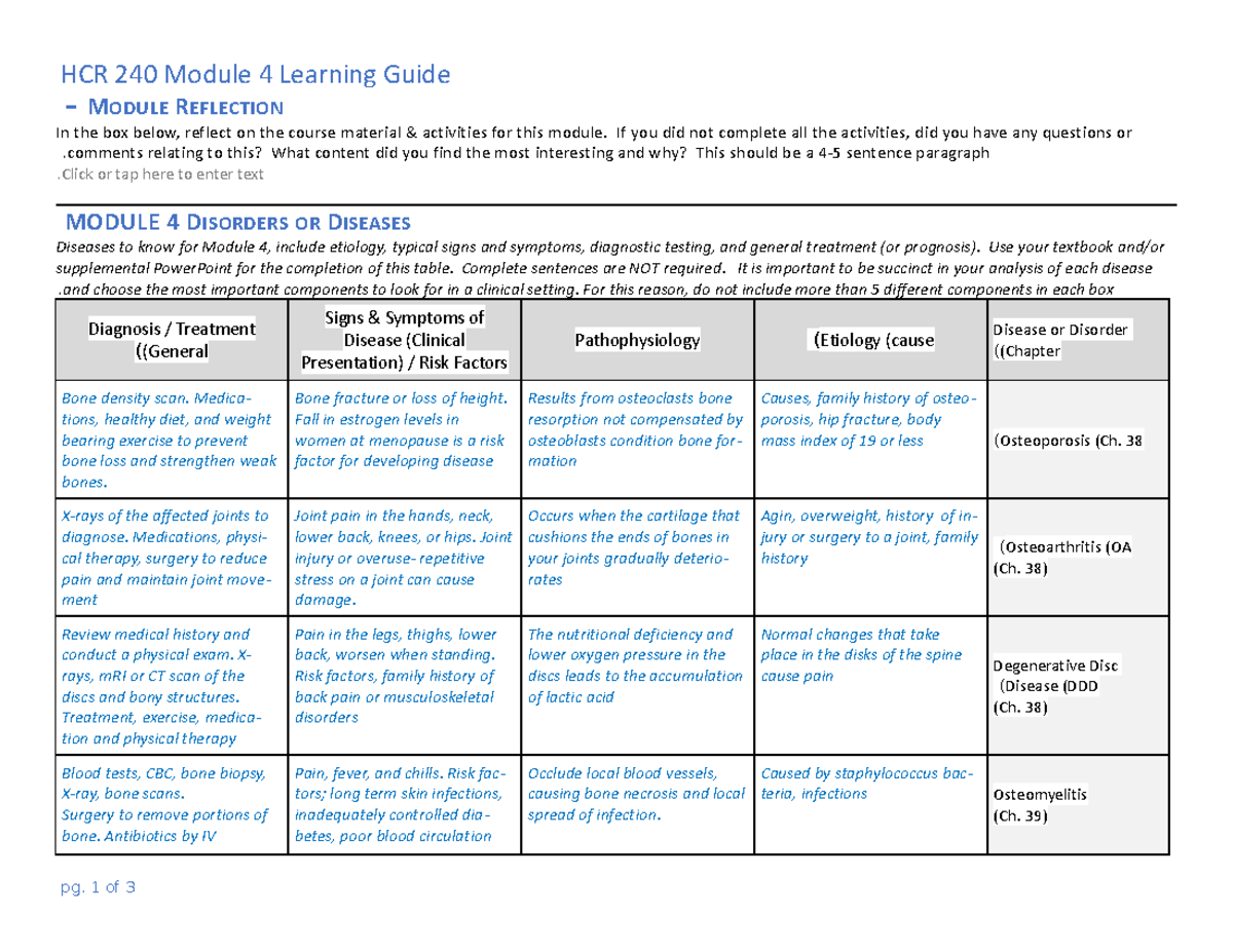 Module 4 Learning Guide - HCR 240 Module 4 Learning Guide – MODULE ...