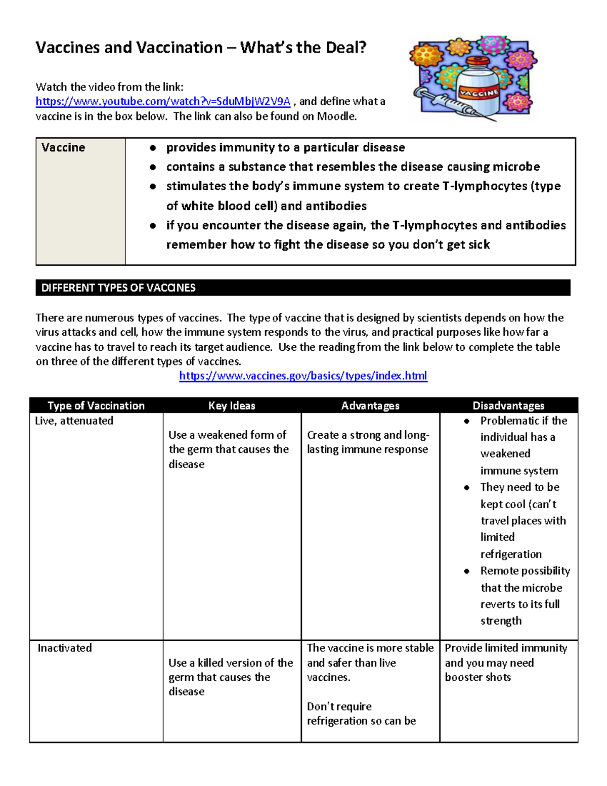 15 - Vaccines and Vaccinations Answer key - Vaccines and Vaccination ...