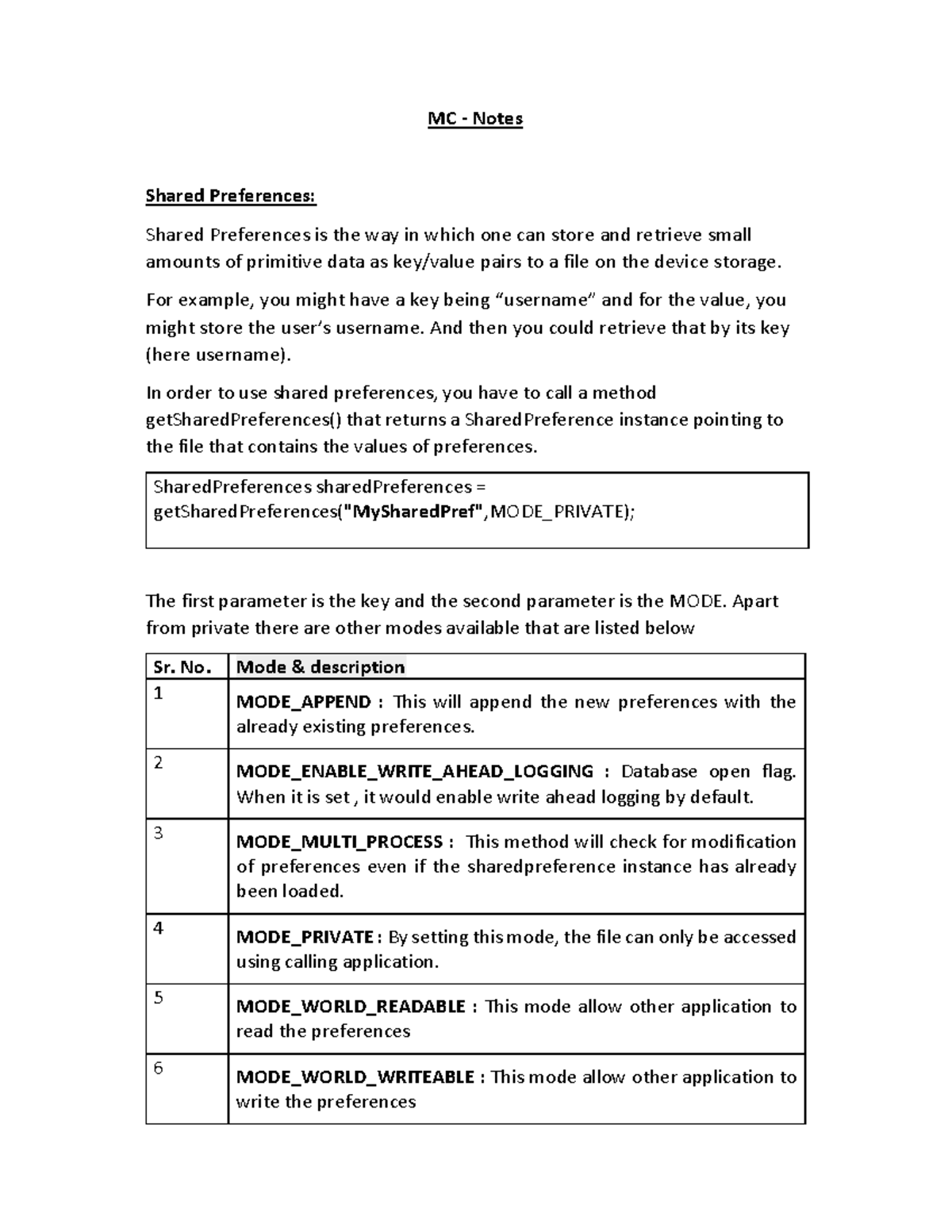 MC-Notes - the uploaded document is fake so kindly do not follow it ...