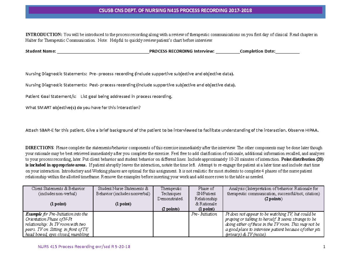 Process recording - Note: Helpful to quickly review patient’s chart ...