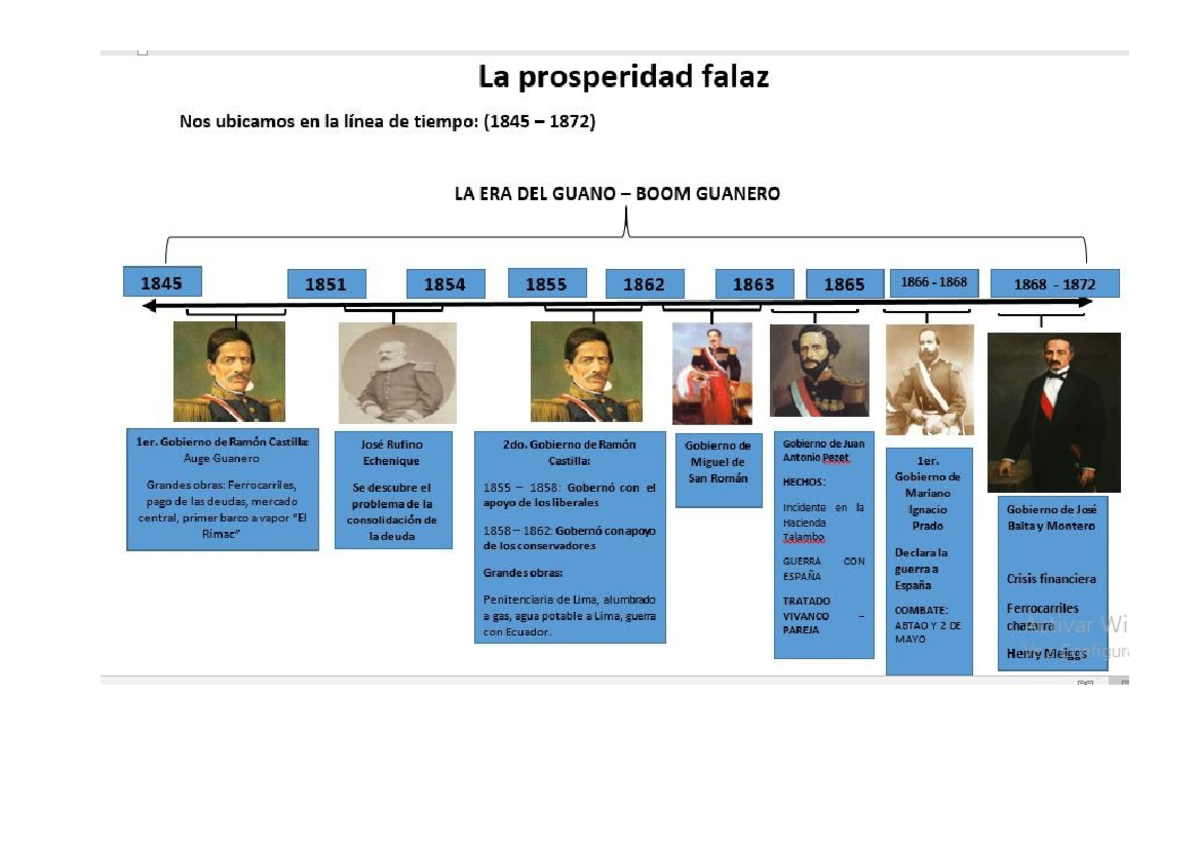 Prosperidad Falaz - Historia Del Peru Ii Ss Xvi-Xvii - Studocu