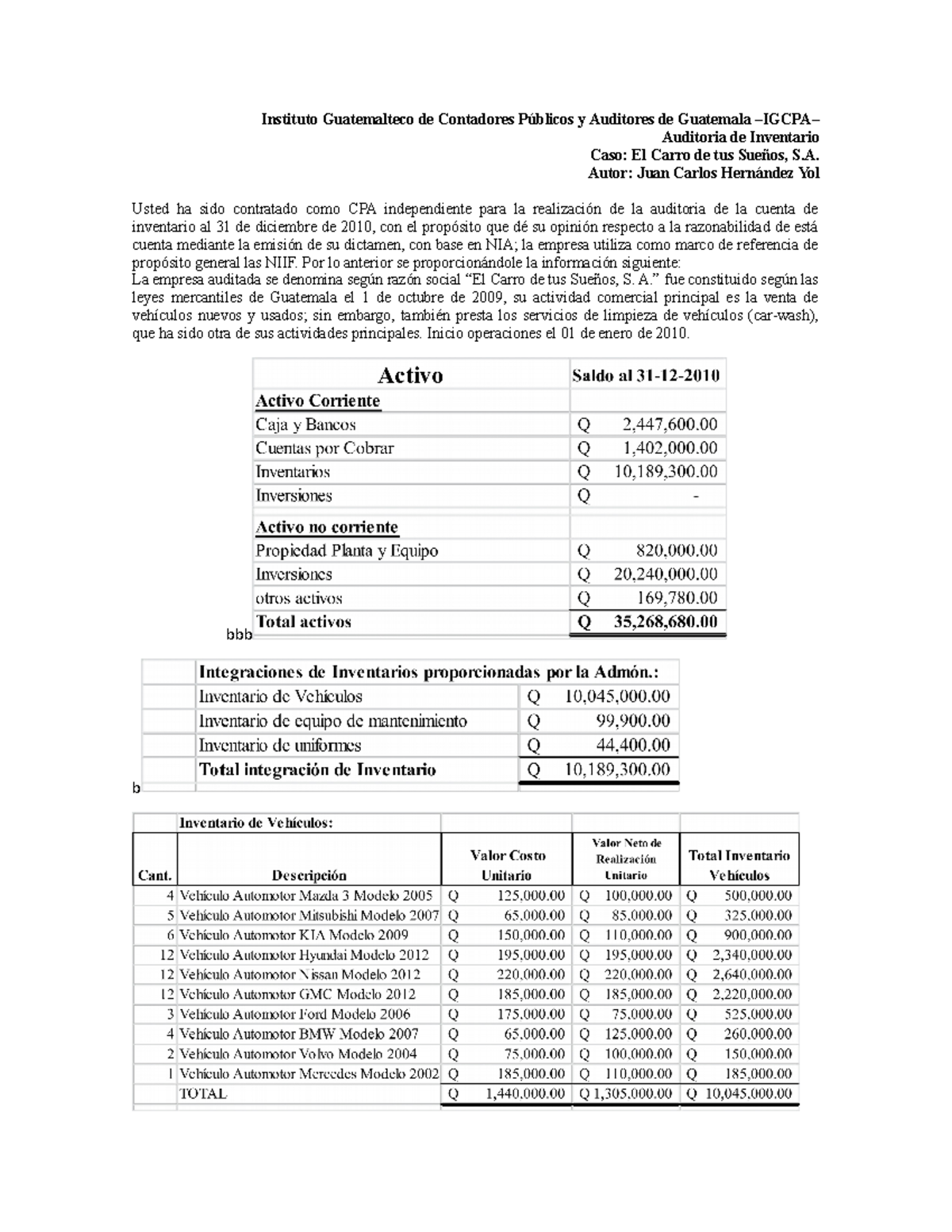 Inventario - ejercicios prácticos - Instituto Guatemalteco de Contadores Públicos y Auditores de ...