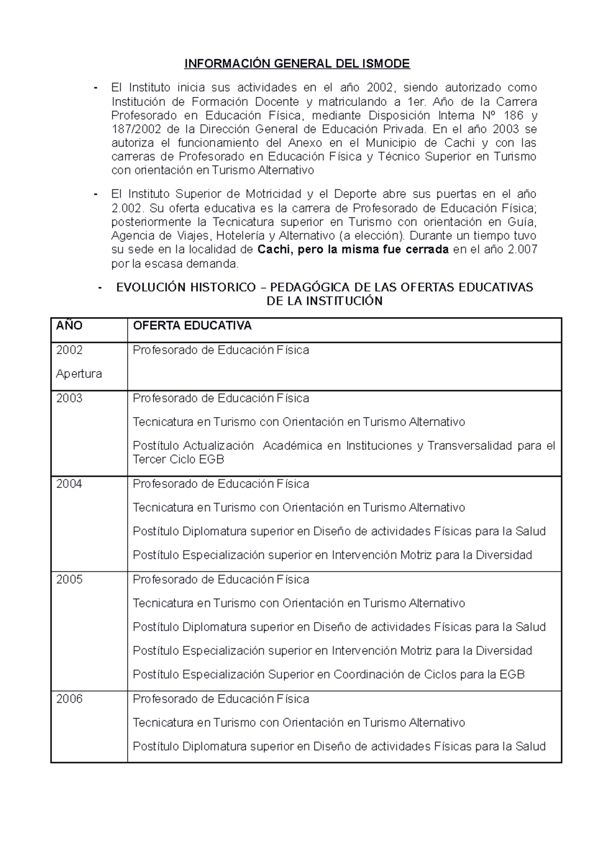 Información General DEL Ismode - INFORMACIÓN GENERAL DEL ISMODE El ...