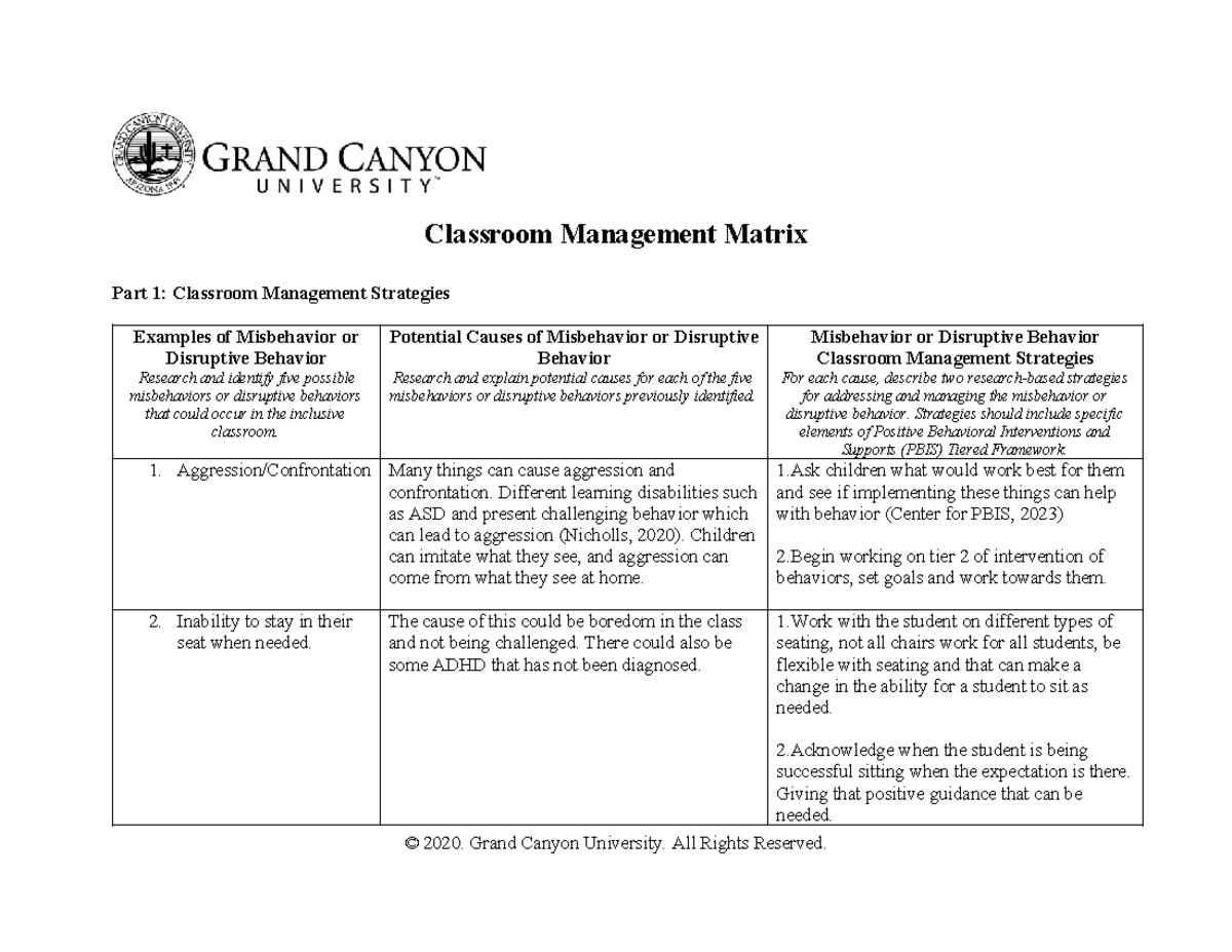 Classroom management matrix - Classroom Management Matrix Part 1 ...