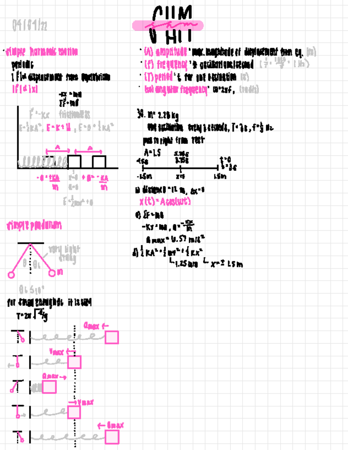 PHYS 102 SHM 4/4/22 - 04/04/ Ha ·simple harmonic motion periodic ...