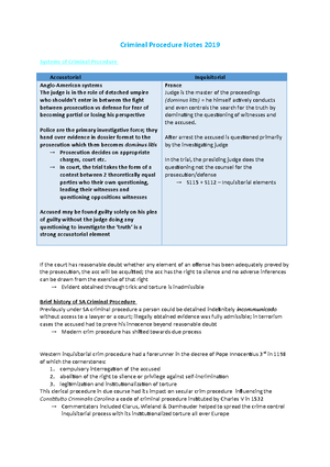 Notes on - Sections 189, 203, 204 and 205 - Sections 189, 203, 204 and ...