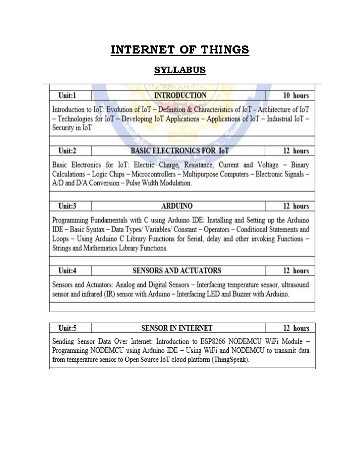 Iot 5 Unit Pdf Internet Of Things Syllabus Unit I Topics Introduction To Iot Evolution Of