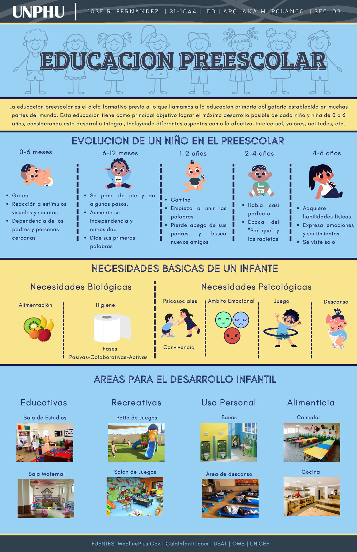 Areas PARA EL Desarrollo Infantil - 6-12 meses | J O S E R. F E R N A N ...
