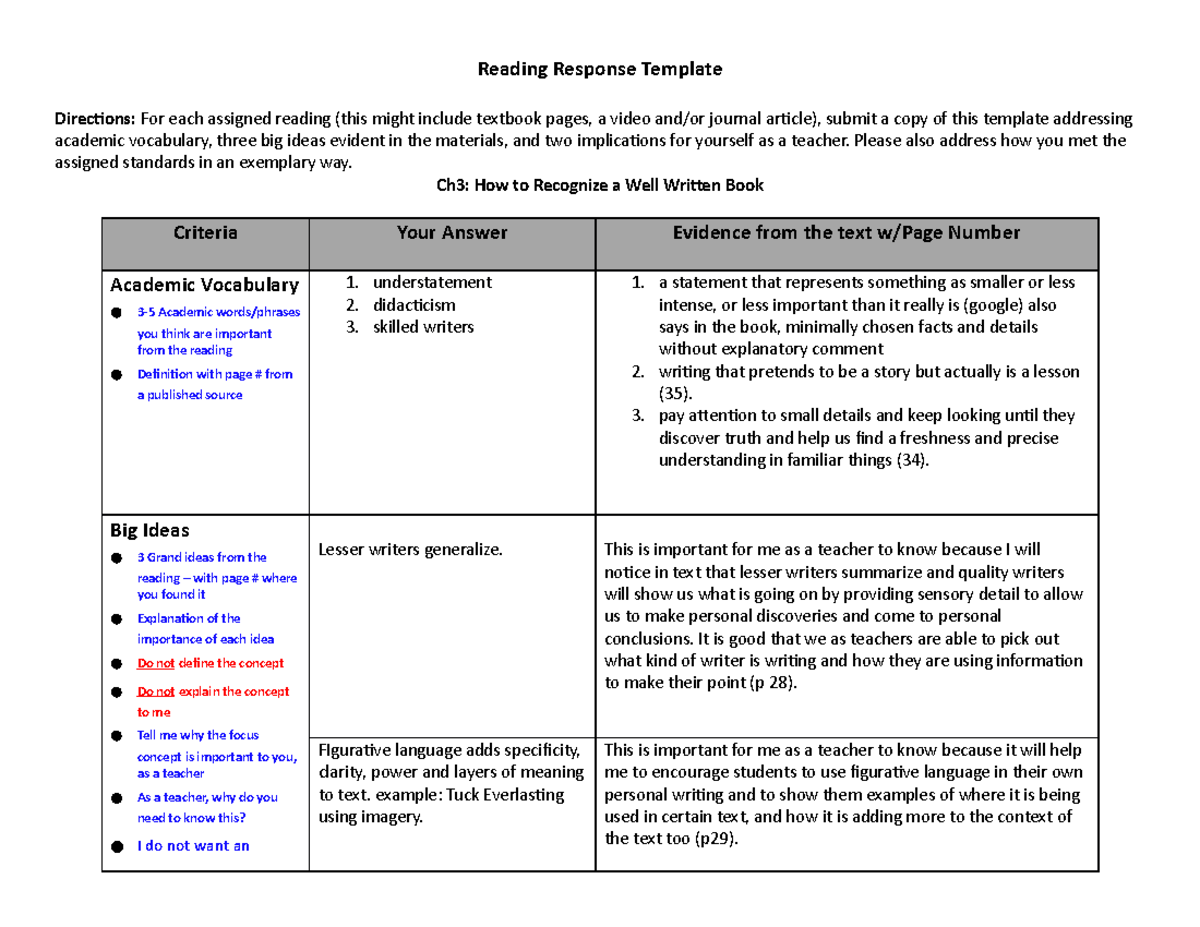 RR Young et al ch 3 - paper - Reading Response Template Directions: For ...