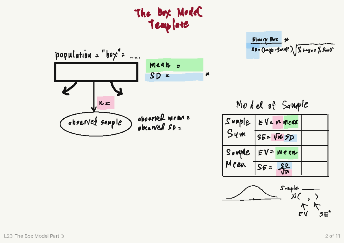 Lab worksheet data science - The Box Model Template BinaryBox-X so ...