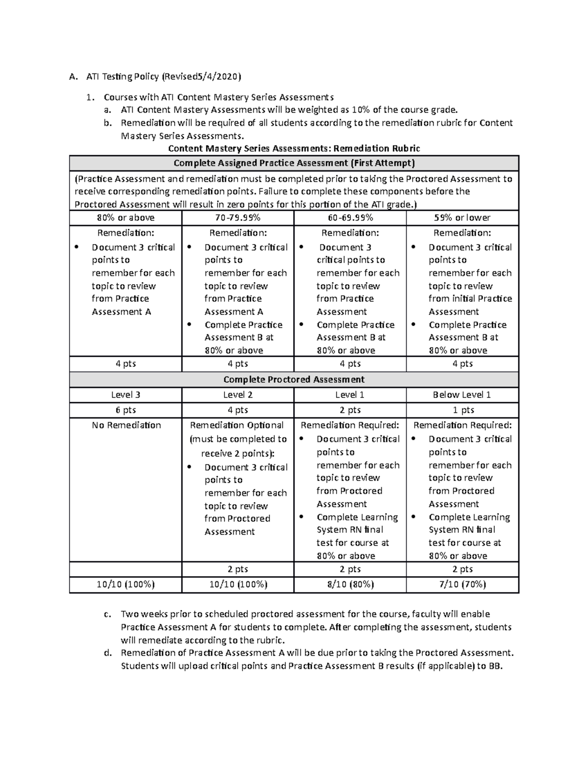 ATI Policy 2020 - atl - A. ATI Testing Policy (Revised5/4/2020) Courses ...