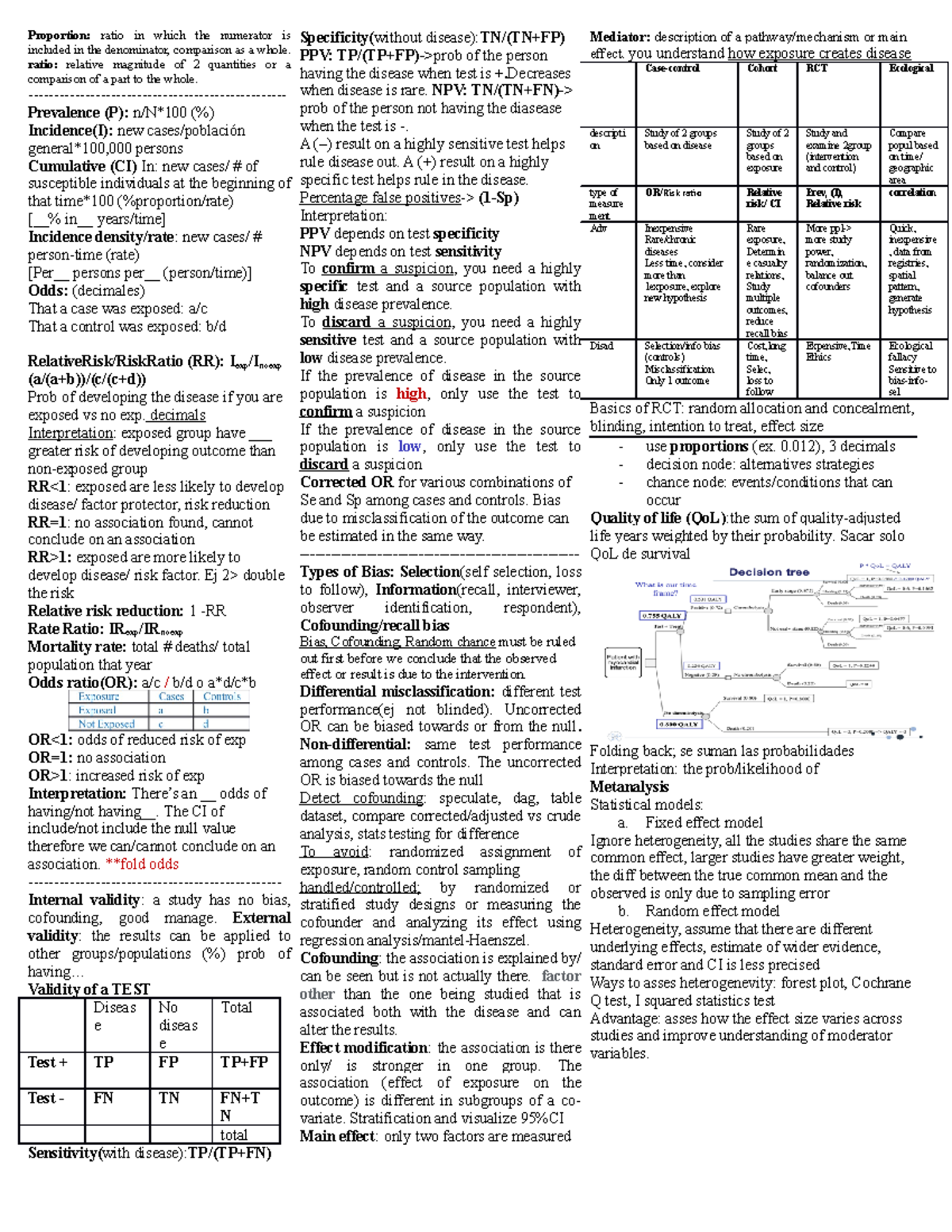 Cheat Sheet EPI EXAM - Proportion: ratio in which the numerator is ...