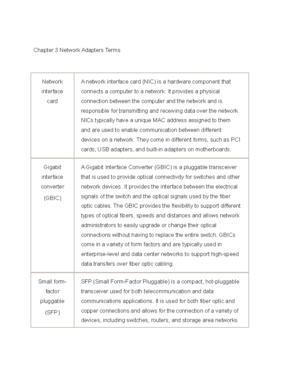 Chapter 3 Network Adapters - Chapter 3 Network Adapters Terms Network interface card A network ...
