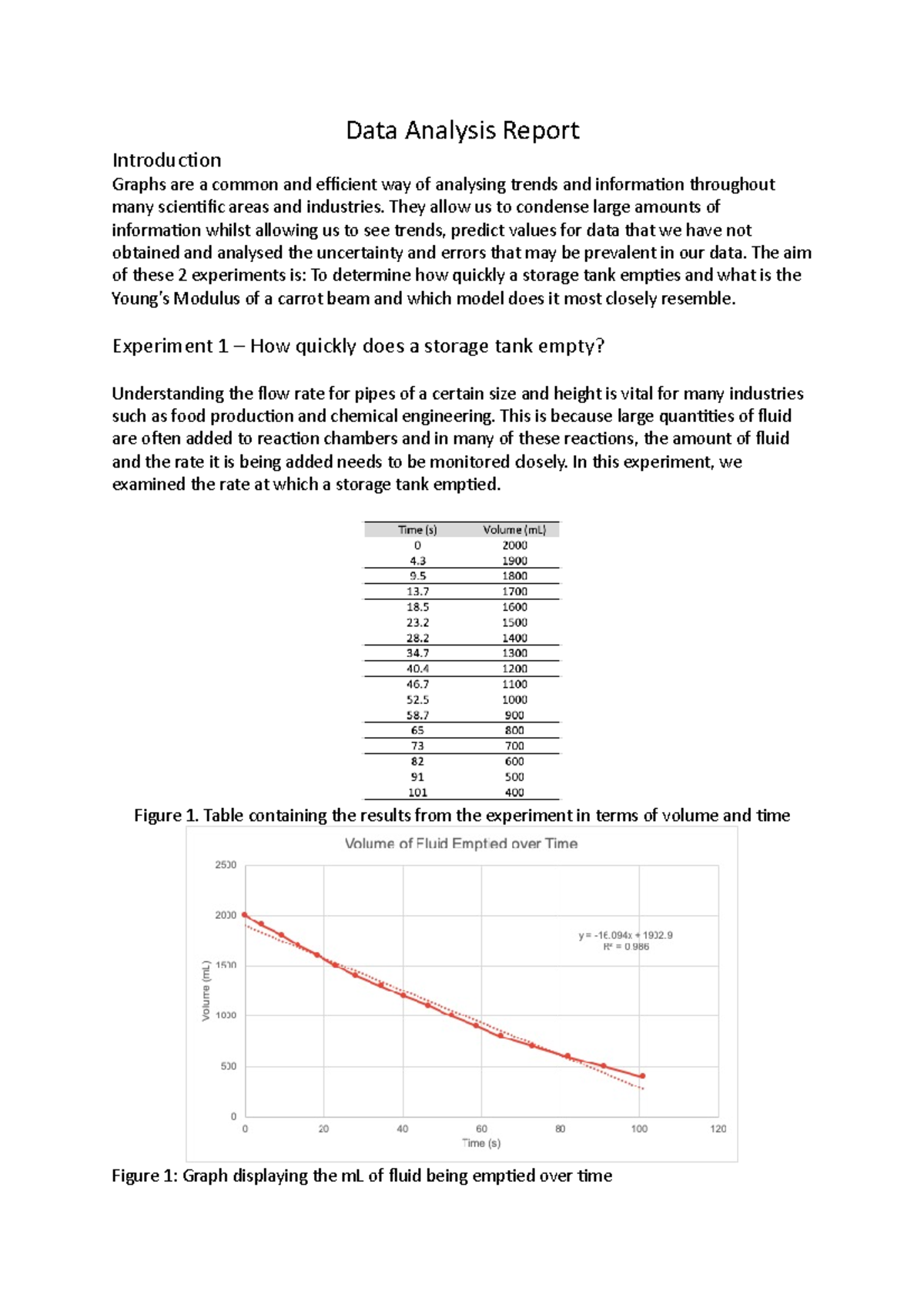 Pan - Data Analysis - Data Analysis Report Introduction Graphs are a ...