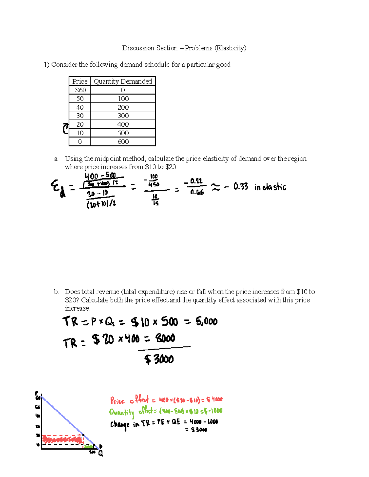 Discussion Section 3 - Elasticity - Discussion Section 3 Problems (Elasticity) Consider the ...