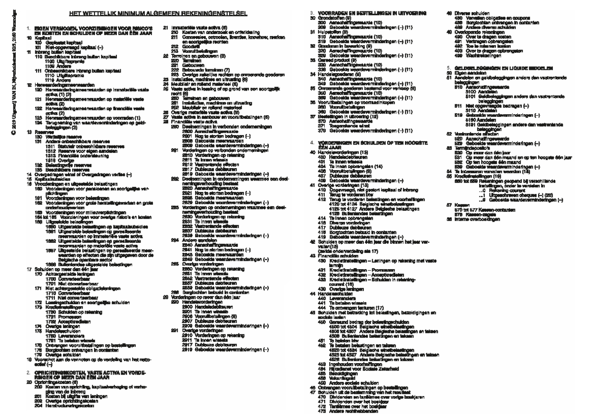 MAR - MAR - Minimumindeling van het algemeen rekeningenstelsel (MAR ...