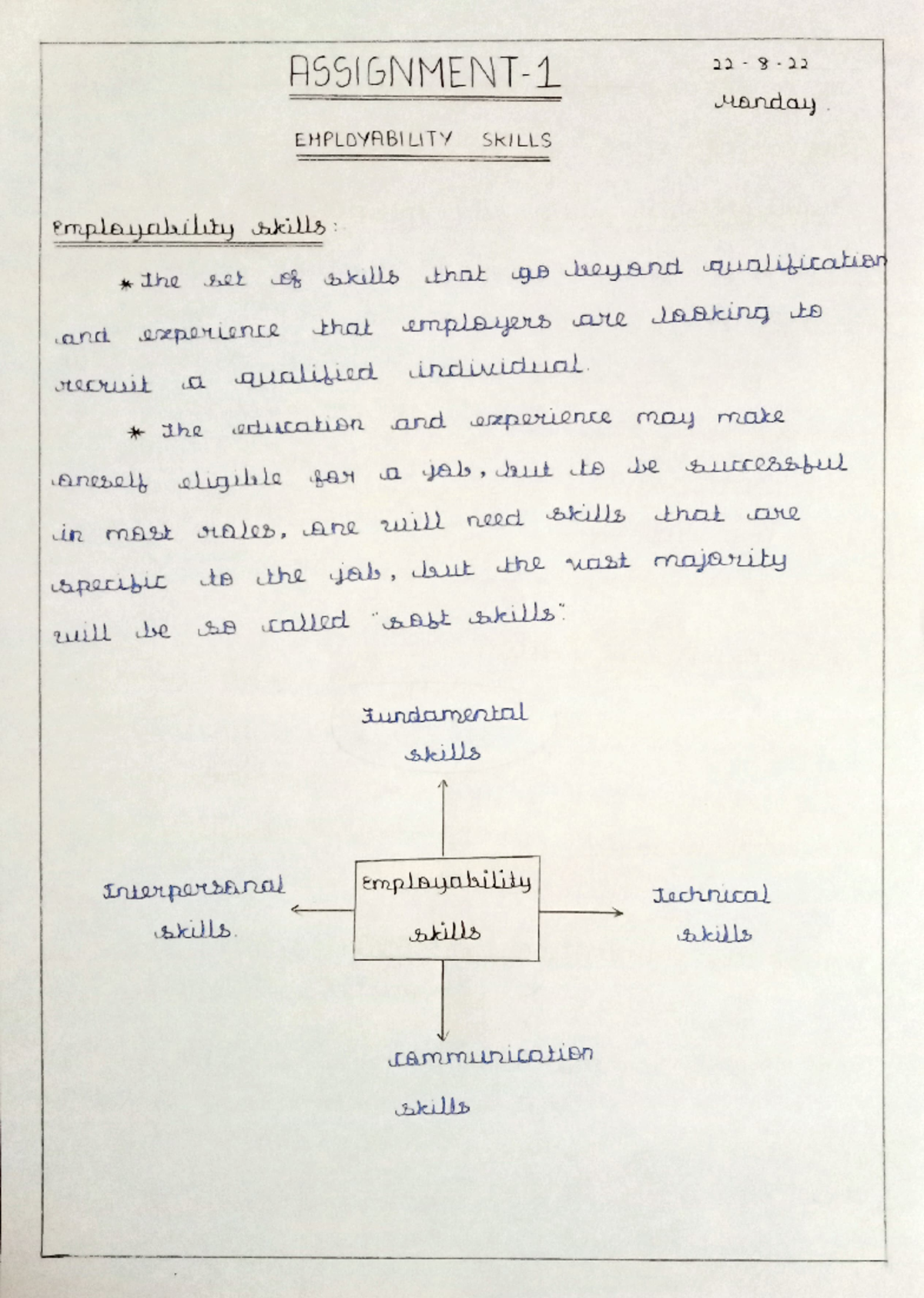 1 - notes for english assignment - RSSIGNMENT- J-l.fin. E'IRBI LI T ...