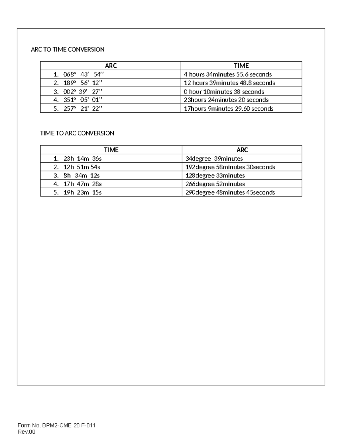 TIME Coversion - time conversion - ARC TO TIME CONVERSION ARC TIME 068 ...